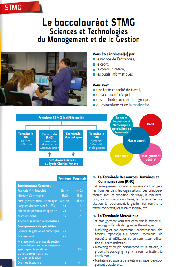 Le bac STMG (Sciences et Technologies du Management et de la Gestion) - Voie technologique ...